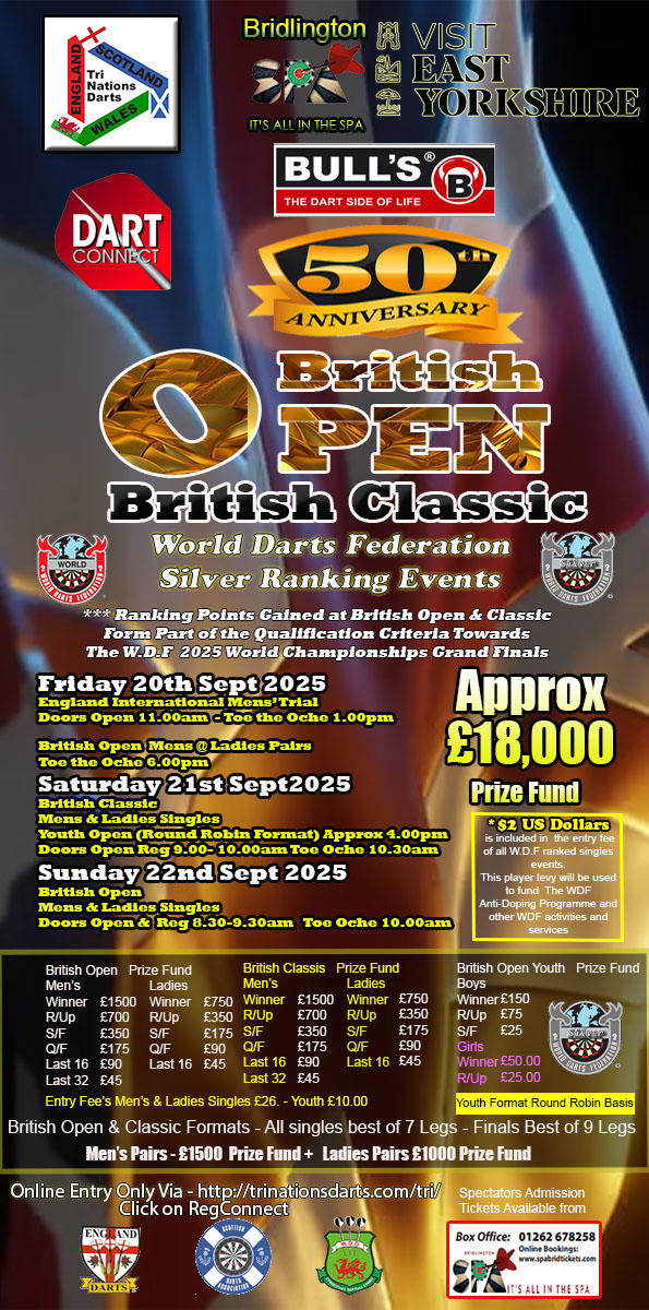 Entries for the 2025 British Open and Classic are now open